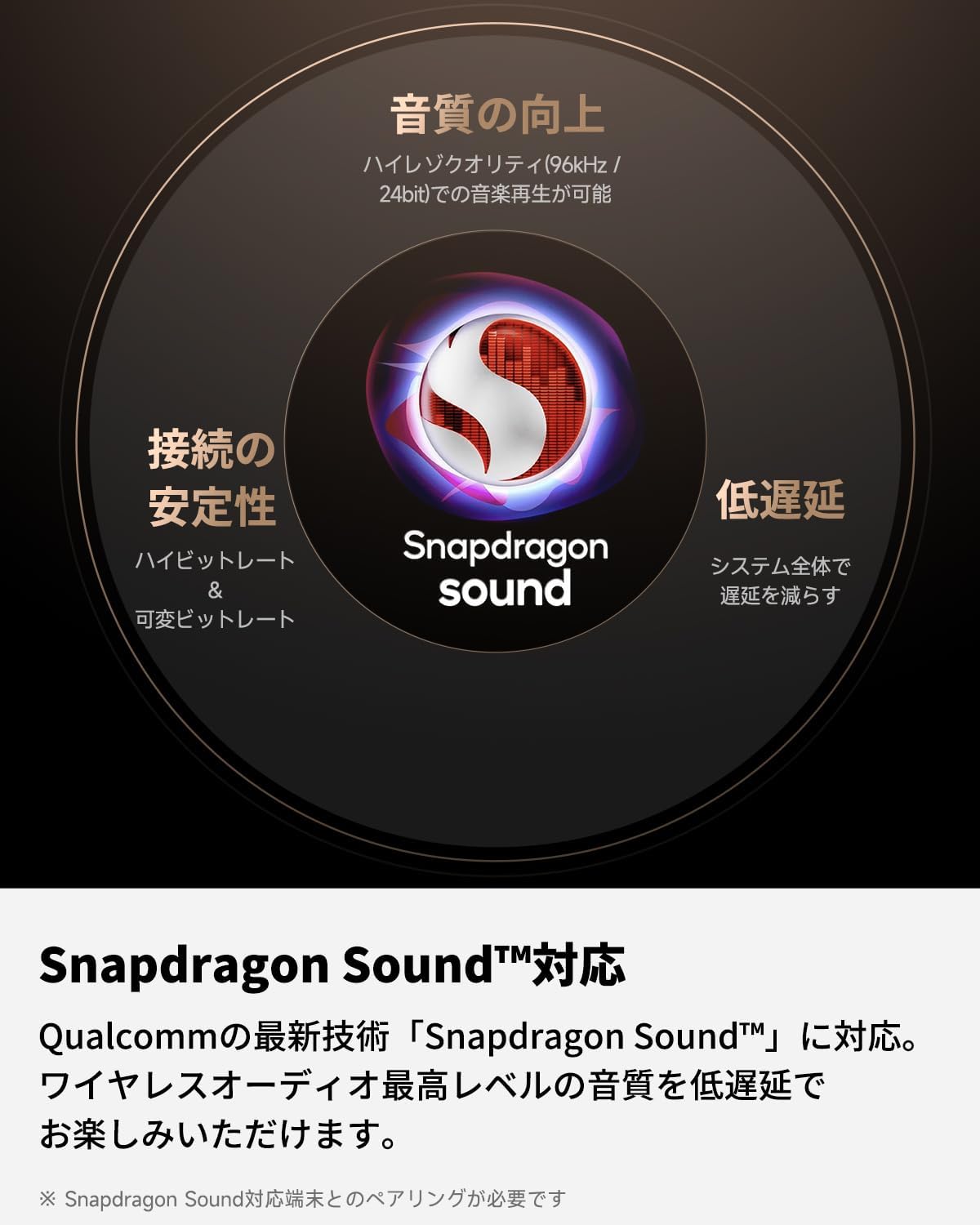 SOUNDPEATS Air4 ワイヤレスイヤホン Snapdragon Sound 対応 aptX adaptive LossLess アダプティブANC - SOUNDPEATS ...